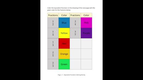 Equivalent Fractions Coloring Activity by Algebra Beagle | TPT