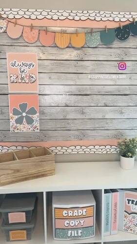 Inspirational Classroom Posters Set | Floral Boho Class Decor | TPT