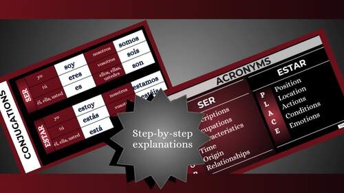 Ser vs Estar Lesson Bundle (Advanced Version) by SinginSeñorita | TPT