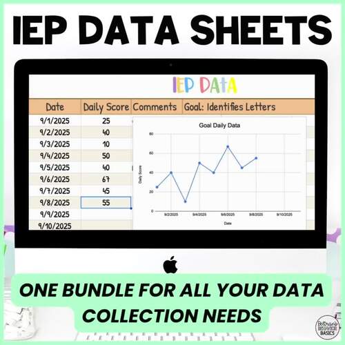 IEP Data Collection Digital Trackers - Student Data Tracking Sheets ...