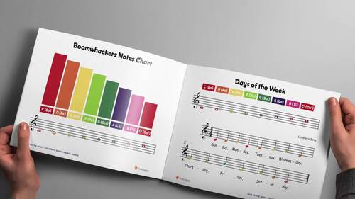 Play "Days of the Week" - Folk Song | Boomwhackers Sheet Music & Chart