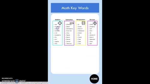 Math Quick Reference - Smartphone Math Apps by Online knowledge resources