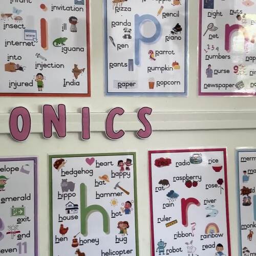 Pastel Phonics Posters | Jolly Phonics Groups 1-7 Sounds (PDF Download)
