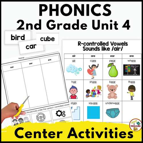 Benchmark Advance Phonics Anchor Charts and Activities | 2nd Grade Unit 4