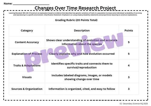 Changes Over Time Research Project - Evolution - MS-LS4-4 | TPT