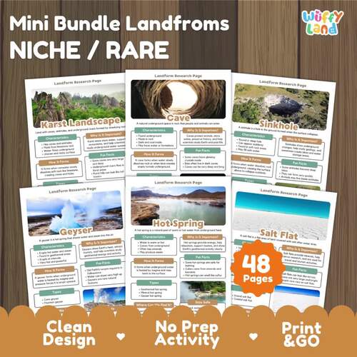 Unique Geological Landforms Mini Bundle | Earth Science Research ...