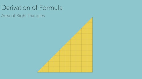 Montessori Derivation of Formula: Area of Right Triangles Presentation