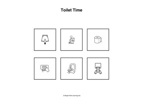Visual Schedule Pack for Home (Autism/ADHD) – First–Then, Task Strips ...