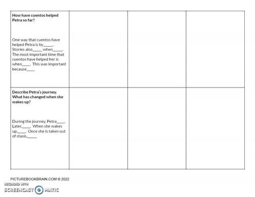 The Last Cuentista by Donna Barba Higuera Novel Study and Google Activities