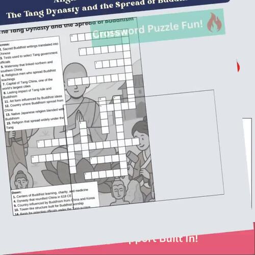 HSS 7.3.1 Tang Dynasty & Spread of Buddhism | Medieval China History ...