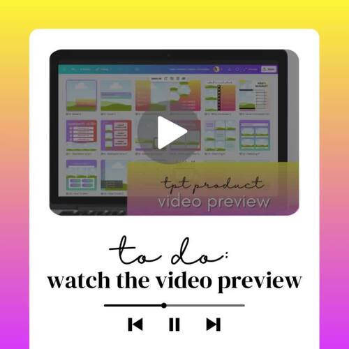Editable TPT Product Video Preview Canva Templates TPT Sellers ...