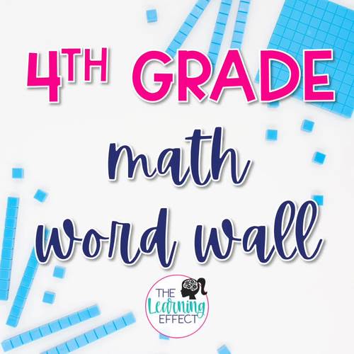 4th Grade Math Word Wall Printable and Digital Google Slides | TpT
