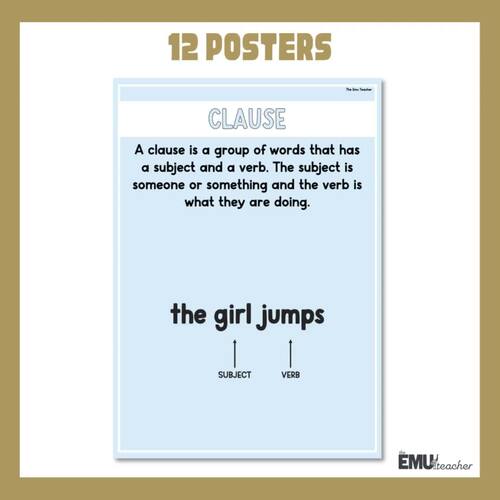 Grammar Posters Clauses Phrases and Groups Improve Sentence Structure Blues