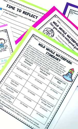 Summer Math Real World Project Water Park Activity 3rd 4th 5th Grade ...