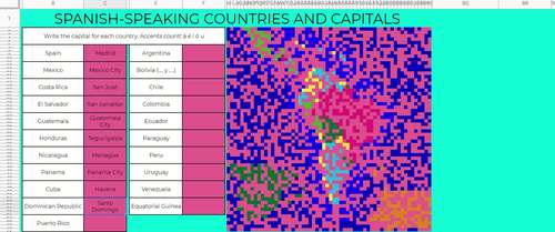 Spanish-Speaking Countries & Capitals Digital Mystery Picture Spanish ...