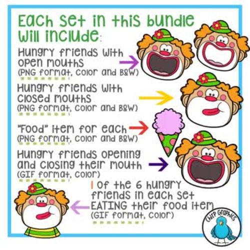 {50% OFF!} Feed the Friends Mix 2 GIF and PNG Bundle by Chirp Graphics