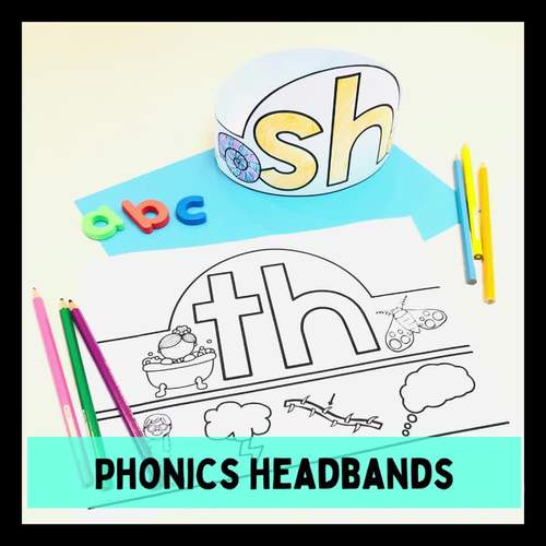 Kindergarten Phonics Hats | Alphabet Crowns | Group 6 - Y X CH SH TH