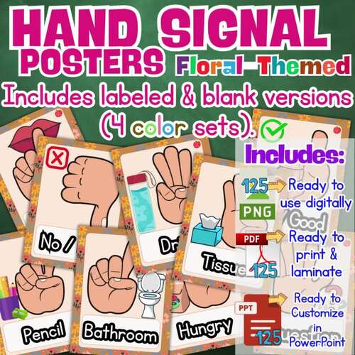 Editable Hand Signal Posters | Classroom Management Visuals | Floral Theme