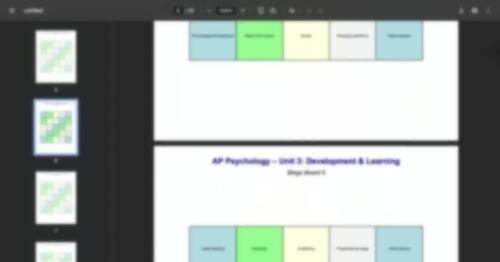 AP Psychology Unit 3 Development and Learning Bingo Review Game NEW CED!
