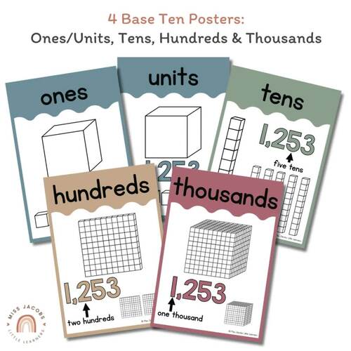 Place Value Posters | Cute Sea Life Math Classroom Decor | TPT