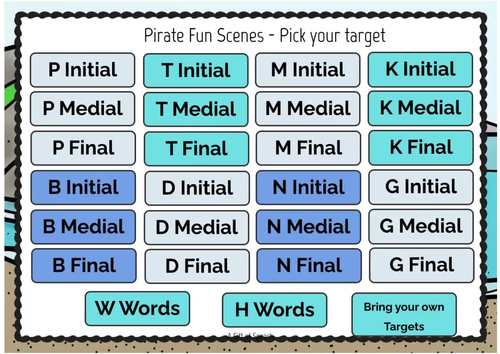 Pirate Articulation Activity early developing sounds speech therapy ...