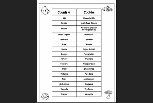 Christmas Cookies Around the World Craft | Kindergarten, PreK, 1st