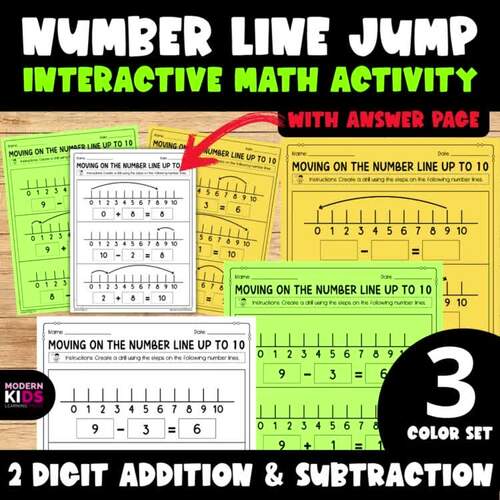 Number Line Jump Activity – Interactive Math for Engaging Learning