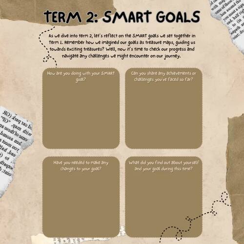 Goal Setting Worksheets, SMART Goals Treasure Map, Student Reflection ...