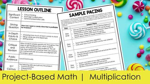 Math Project-Based Learning: Multi-Digit Multiplication | 4th Grade Math