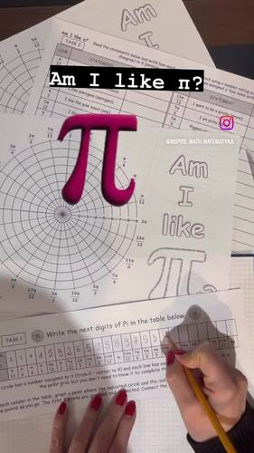 Pi Day Graphing Math Activity | Math & Art Project for Middle or High ...