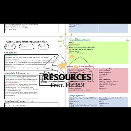 Open Court Lesson Plans-Unit 12. First Grade. by Resources from Ms MN
