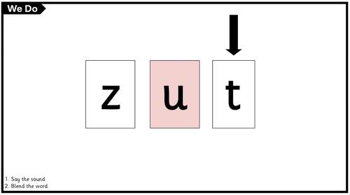 Decoding and Blending Phonics PowerPoint: CVC Nonsense Words: Short ...