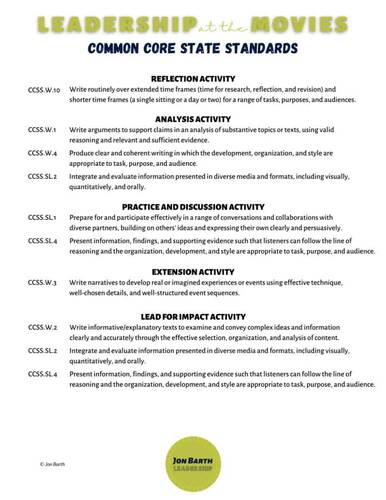 Believe in Me Movie Guide with Leadership Activities by Jon Barth ...