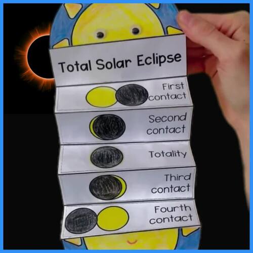 Solar eclipse sequence and fold craft activity for total and annular eclipses