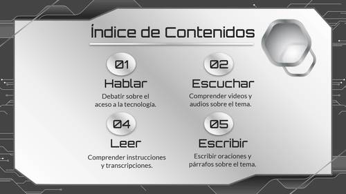 AP Spanish – El Acceso a la Tecnología. (Práctica Integral) | TPT