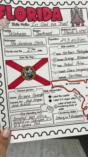 50 States Research Project, Florida Map, Social Studies, U.S. History ...
