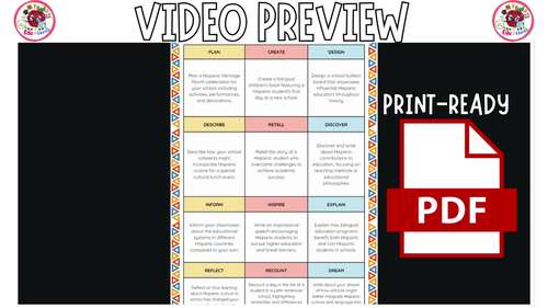 Hispanic Heritage Month Writing Prompts | Learning Through Cultural ...