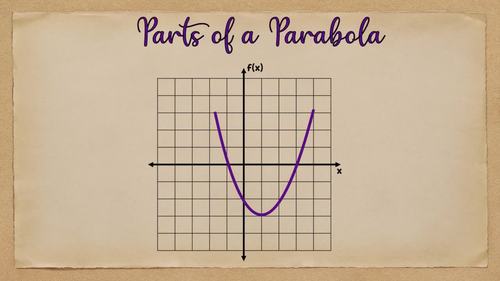 Parts of Parabolas Video by Magarine Math | Teachers Pay Teachers