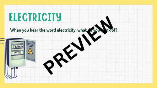 Physical Science: Electricity & Magnetism (E&M) Unit Slides | Presentation