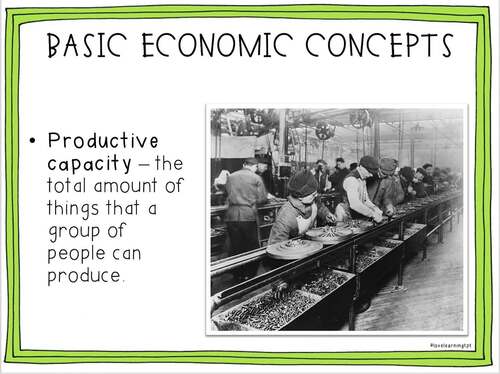 Economics Unit with Slides and Notes - Personal Finance, Budgeting