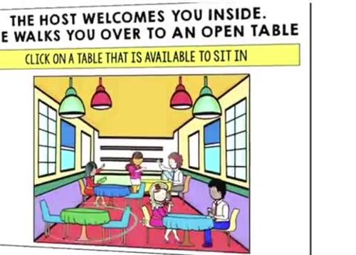 Life Skills - Virtual Field Trip - Restaurant - BOOM CARDS - CBI ...