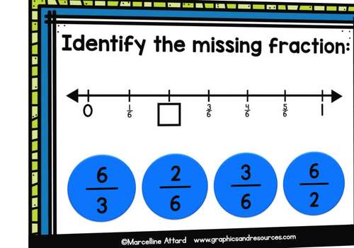 FRACTION ON A NUMBER LINE 3RD GRADE ACTIVITY BOOM CARDS DISTANCE LEARN ...