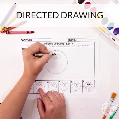 How to Draw Directed Drawings for May | Distance Learning | TpT