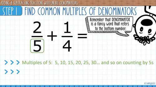 Fractions Adding & Subtracting Unlike Denominators Mystery in Math Activity