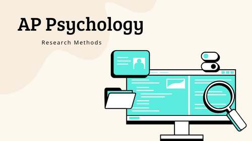 Research Methods in AP Psychology PowerPoint Presentation: Unit 0 NEW CED