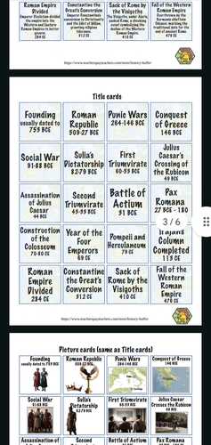 The Story of Rome: Key Events Board Game | 6th Grade by History Buffer