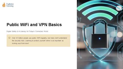 Public WiFi and VPN Basics Lesson Grades 4-12 PPTX Slides | TPT