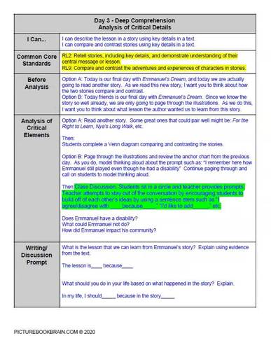 Emmanuel's Dream by Laurie Ann Thompson Lesson Plan and Google Activities
