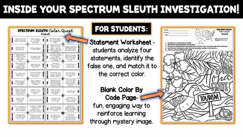 Spectrum Sleuth: Hawaii Color by Code | State Symbols, Geography & History