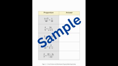 Cross Product with Distributive Property Matching Activity by Algebra ...